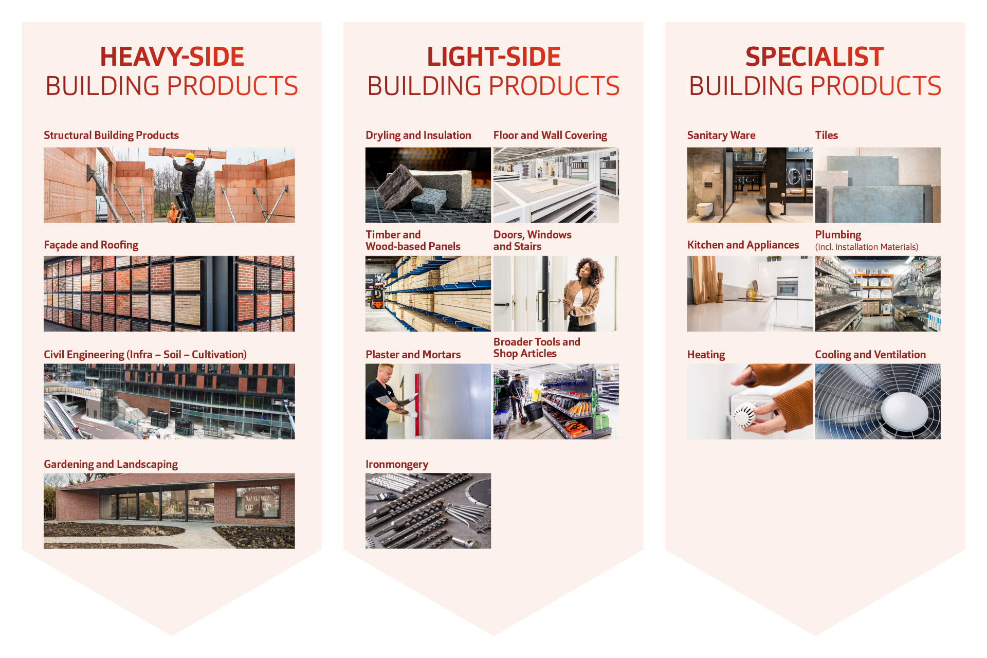 Our Governance - BME